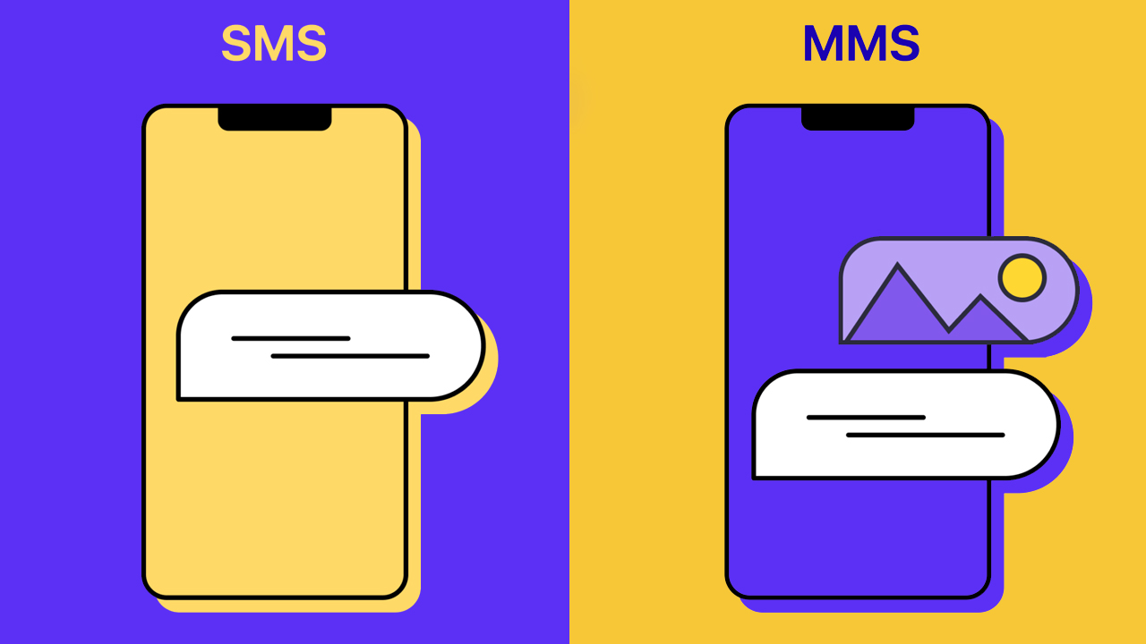 SMS Vs MMS: A Side-by-Side Comparison