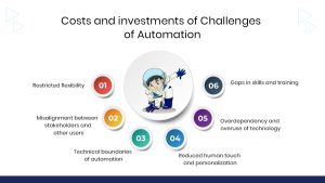 What Are The Challenges Of Automation?
