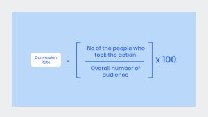 10 Essential Customer Engagement Metrics To Track