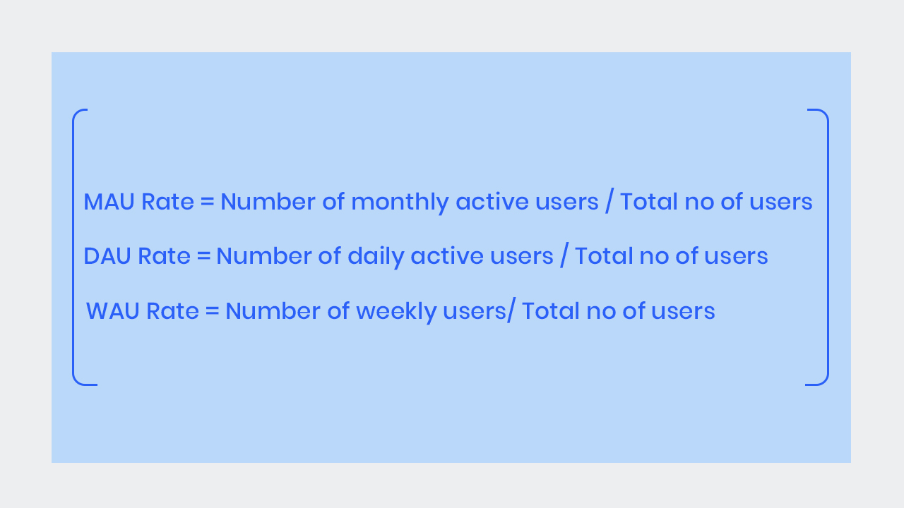 10 Essential Customer Engagement Metrics To Track