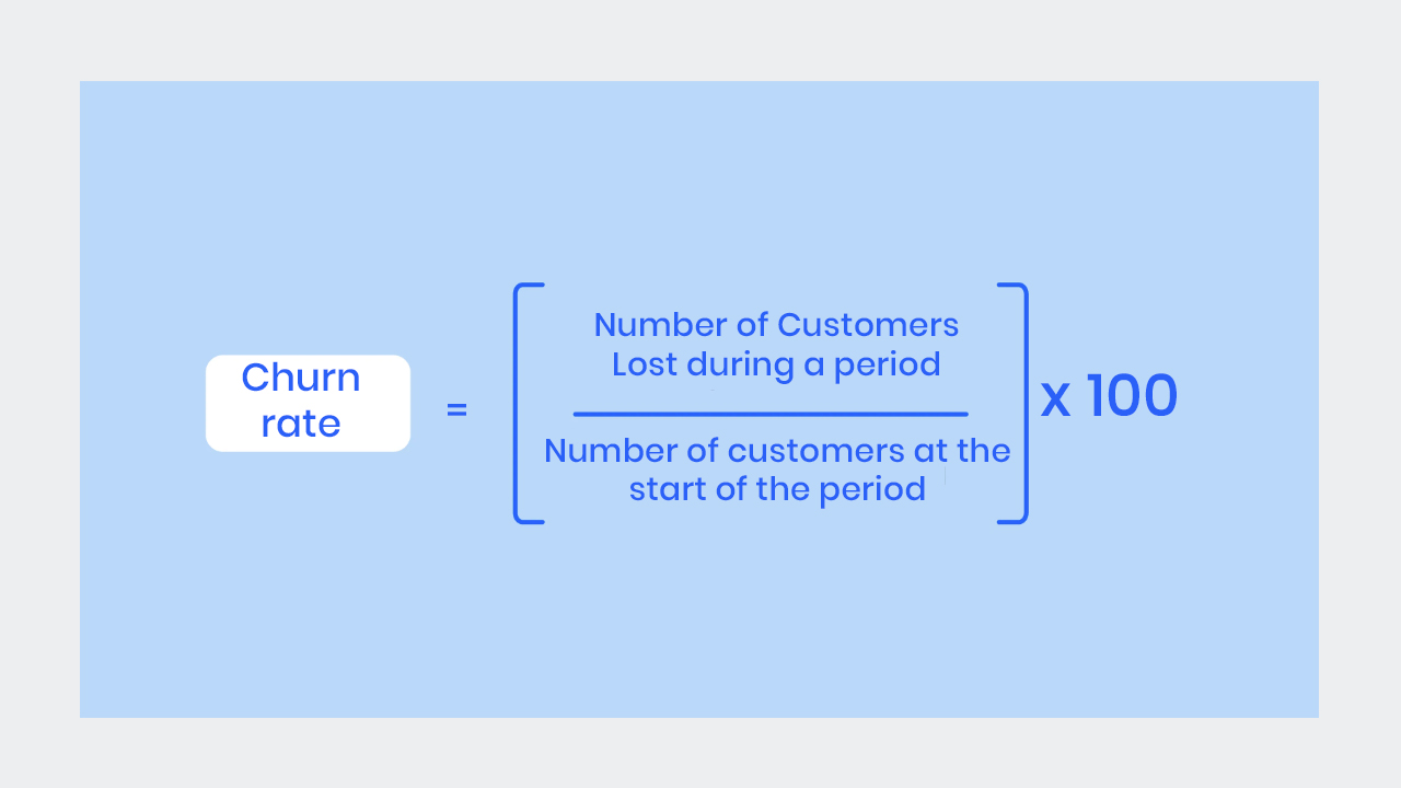 10 Essential Customer Engagement Metrics To Track