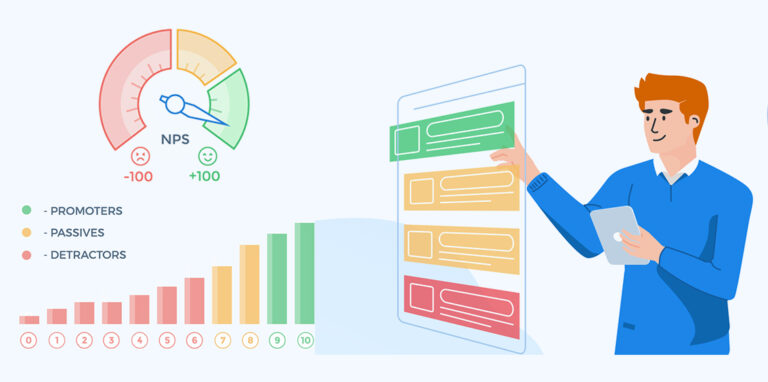 The Role Of Net Promoter Score (NPS) In Customer Experience