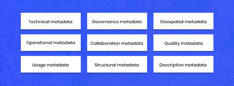 Metadata Example: Definition, Benefits, And Use Cases