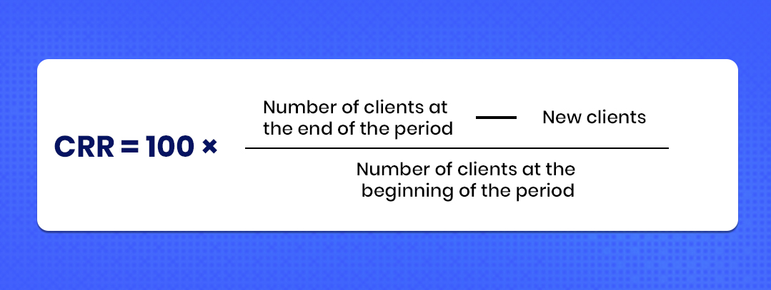 Churn Rate Vs Retention Rate: Complete Guide For D2C Brands